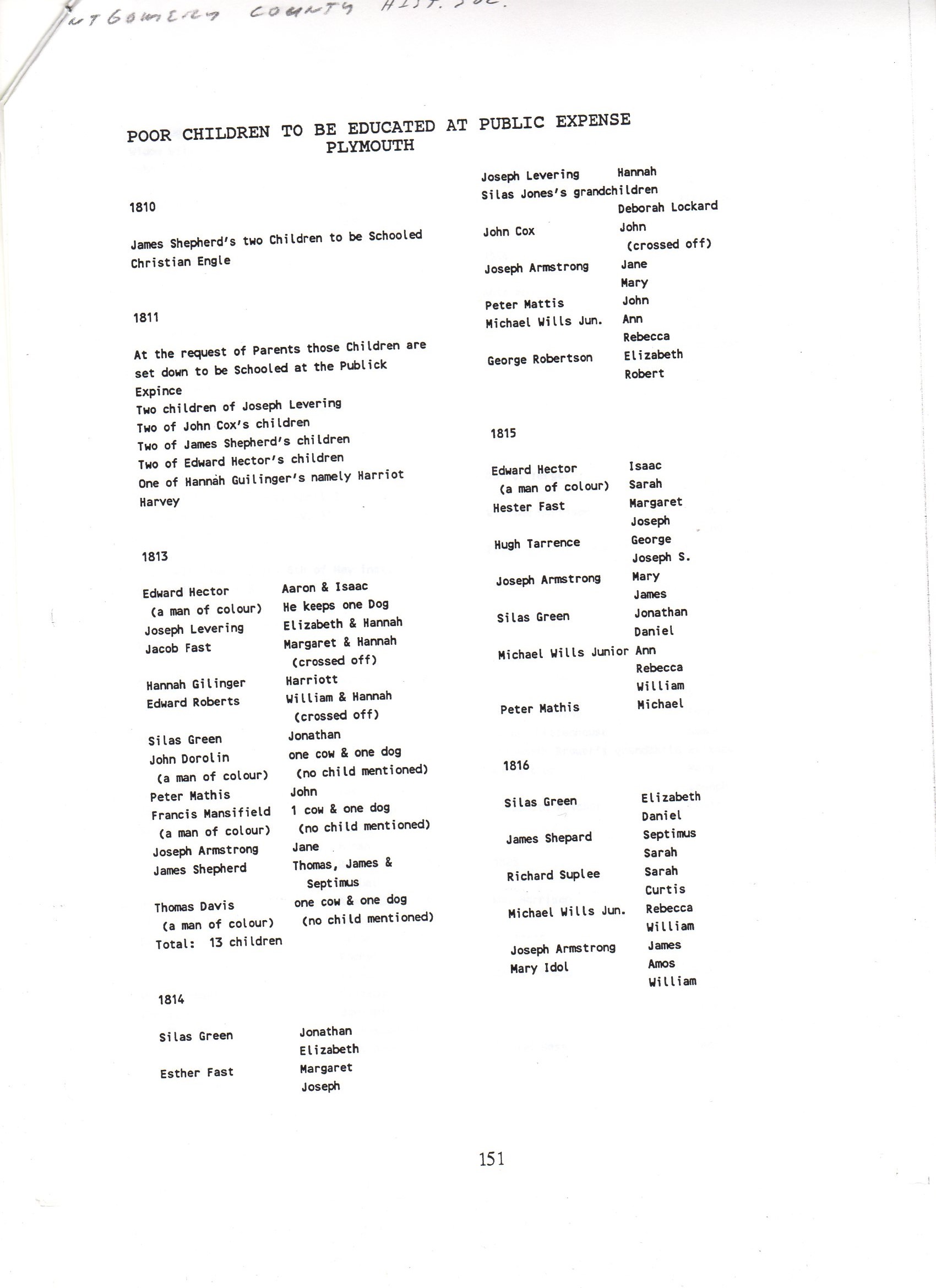 Edward Hector Research Documentation – Edward "Ned" Hector – Black ...
